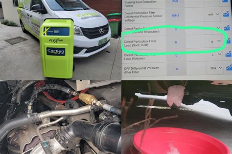 Dpf Cleaning Near Me Mobile Dpf Service In Melbourne Carbontech