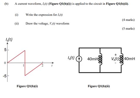 Solved B A Current Waveform Ist Figure Q1bi Is