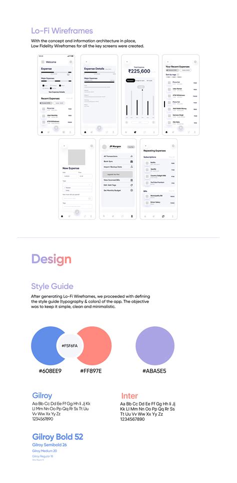 TrackMyExpense Personal Finance App Behance