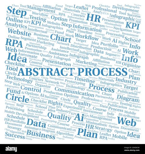 Abstract Process Typography Word Cloud Create With Text Only Stock
