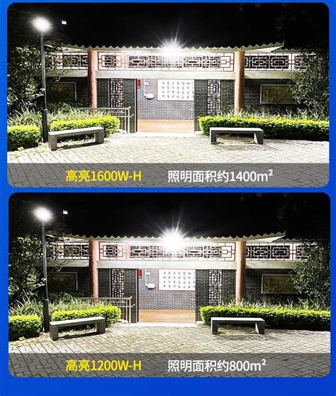 18000w Brightness Solar Led Flood Spot Lights Furniture And Home Living Lighting And Fans
