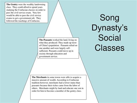 Ppt Dynasties Of China Powerpoint Presentation Free Download Id354137