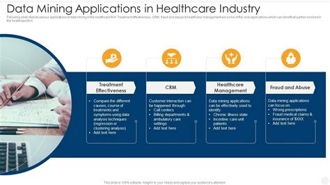 Data Mining Applications In Healthcare Industry Presentation Graphics