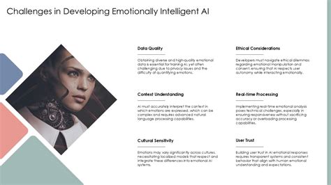 Challenges In Developing Emotionally Intelligent Ai Emotion Synthesis