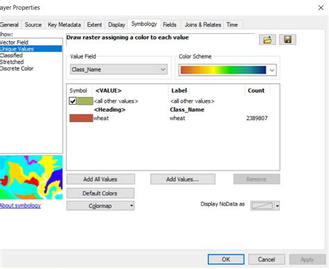 How To Remove The No Data Value From A Raster Tif Researchgate