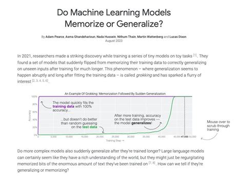 Shekhar Meena On Linkedin Ai Llms Datascience Neuralnetworks