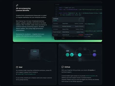 Virgil Pana Dribbble