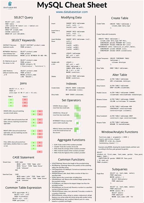 Asheswari Swain On Linkedin Found Over Internet
