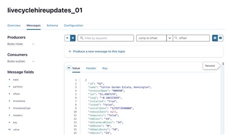 apache kafka® demos and examples