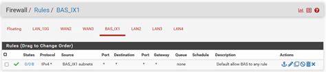 Vlan Not Working No Internet Netgate Forum