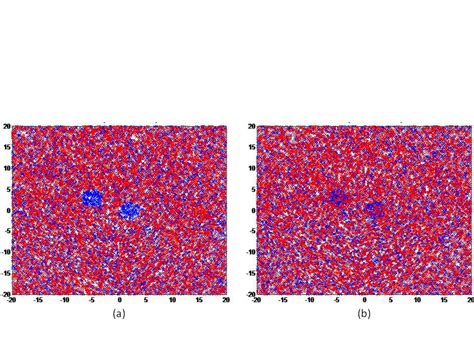 The Disjunct And Conjunct Datasets Samples From Positive Bags Are Download Scientific Diagram