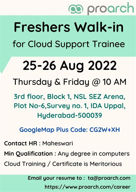 Sindhu S Posted On Linkedin