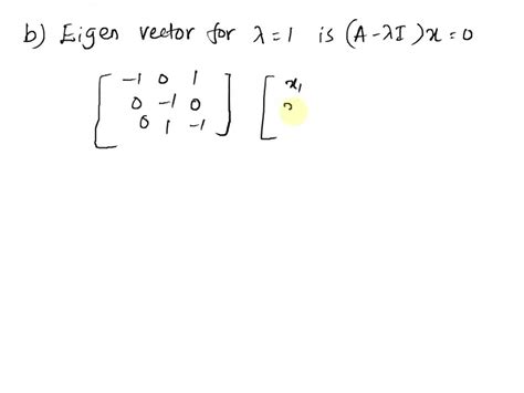 solved hw13p4 30 points eigenvalues and eigenvectors a matrix a is