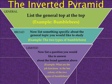 Ppt Narrowing A Topic For Research Powerpoint Presentation Free