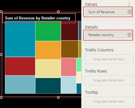 Treemap Chart Wyn Documentation
