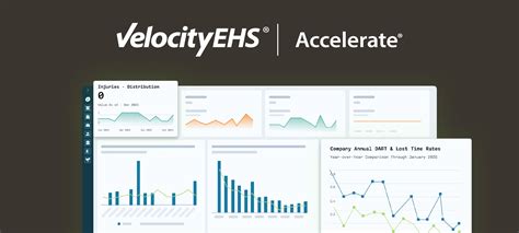 Ehs Software To Outpace Risk Velocityehs