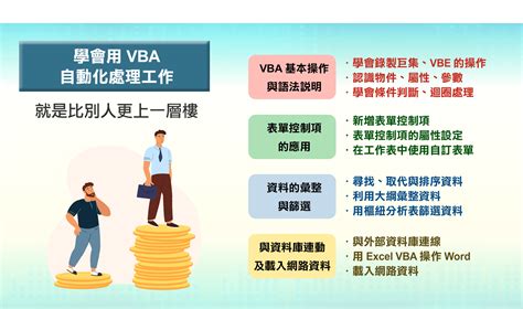 旗標科技《excel vba 範例字典 自動化處理不求人》