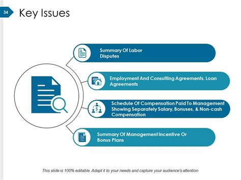 Top 10 Grant Powerpoint Presentation Templates In 2025
