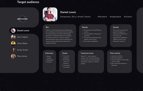 The Ultimate Entertainment Experience On Behance