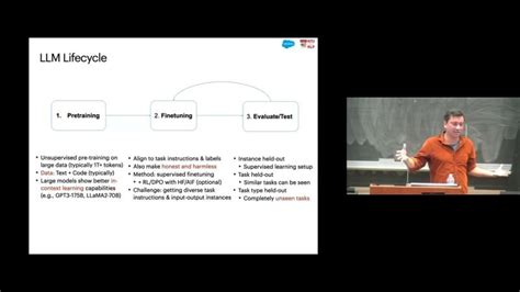 Unleashing The Potential Of Llms Through Task And Data Engineering