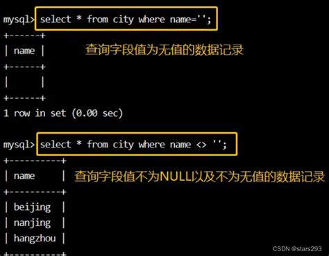 Mysql 高级sql语句（二）mysql Location Csdn博客