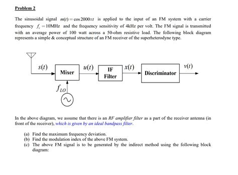Solved Problem 2 The Sinusoidal Signal Mt Cos2000Ï€t Is Applied