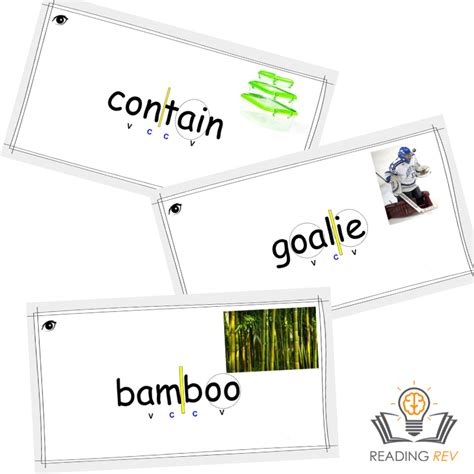 The Language Comprehension Side Of Things Vocabulary — Reading Rev