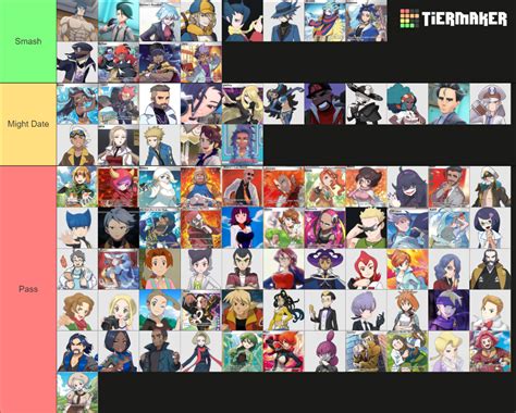 Smash Or Pass Pokemon Characters 18 And Older Humans Only Tier List