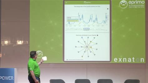 Regional Energy Communities Creating Sustainable Energy Communities Through Regional And Local