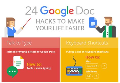 Google Doc Hacks And Add Ons To Make Your Life Easier Infographic
