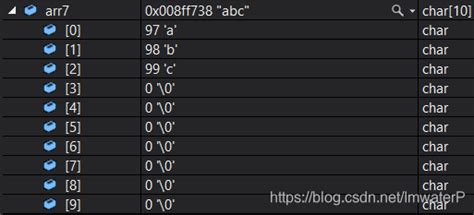 c语言中数组长度的计算方法总结（sizeof与strlen） csdn博客