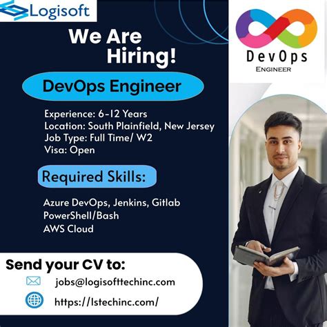 Sunilkumar Pothuri On Linkedin Azure Devops Jenkins Gitlab Git Azuredevops Powershell