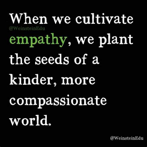 Biswajit P Posted On Linkedin