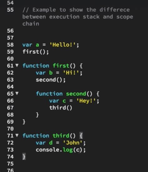 Scope Chain Vs Execution Stack Rlearnjavascript
