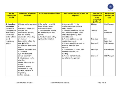 Risk Assessment Report For Nebosh Assessment Docx