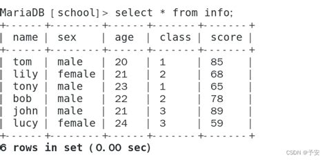 简述mysql数据库如何创建数据表，及数据表的管理简述如何创建数据表。 Csdn博客