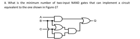 solved 8 what is the minimum number of two input nand gates