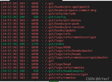 Ctfhub技能树 Web 信息泄露 详解flag In Indexphp Source Code Csdn博客