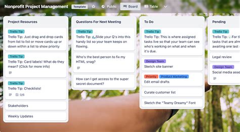Create More Social Impact As A Team Trello