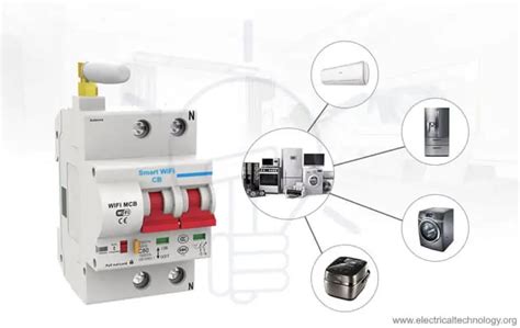 How To Wire A Smart Wi Fi Circuit Breaker For Protection