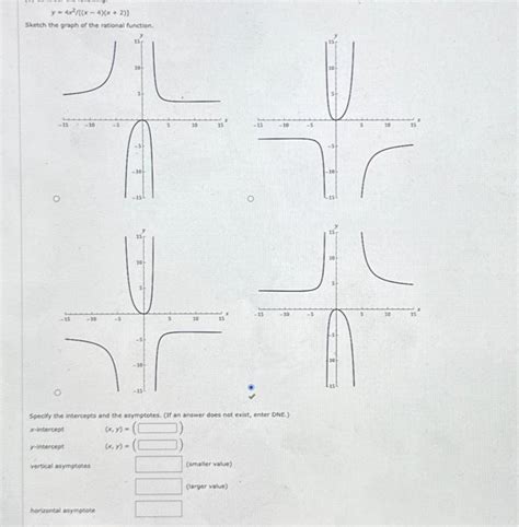 Solved Y X X X Sketch The Graph Of The Rational Chegg Com