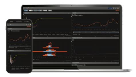 Analytics And Predictive Insights Amberdata