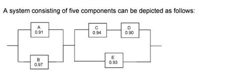 Solved Determine The Reliability Of The System Using The Chegg