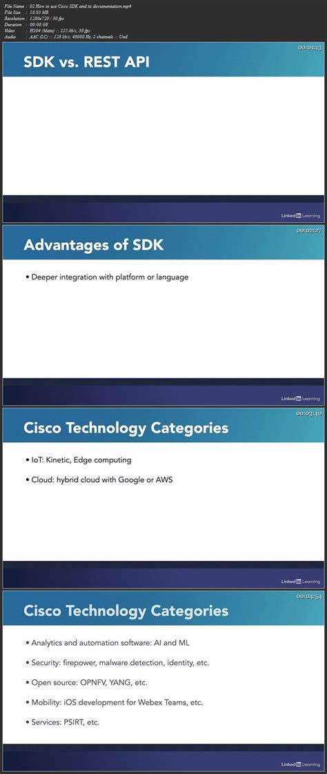 Cisco Devnet Associate Cert Prep 3 Cisco Platforms And Development