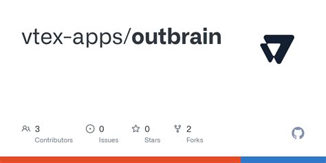 github vtex apps outbrain