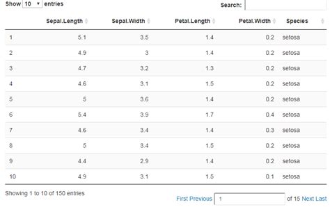 R Shiny Dt How To Type Page Number Manually Stack Overflow