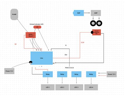 Multiple Power Sources General Guidance Arduino Forum
