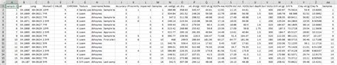 Arcgis Desktop Csv Wont Import Correctly Into Arcmap 103