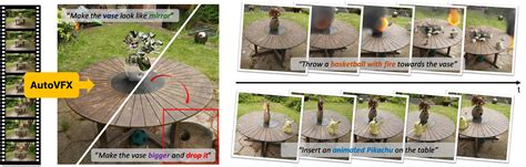 autovfx