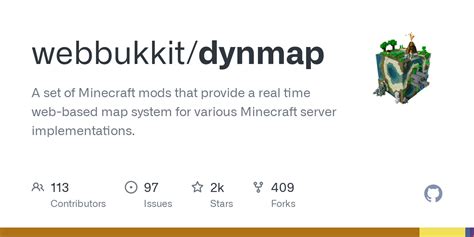 Github Webbukkit Dynmap A Set Of Minecraft Mods That Provide A Real Time Web Based Map System